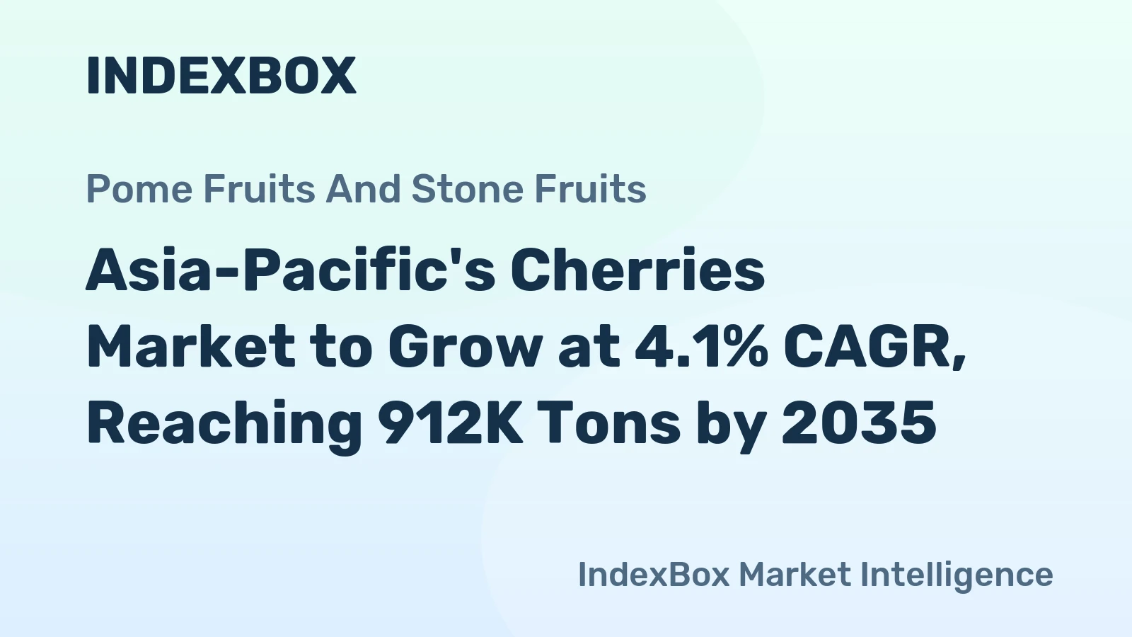 Asia-Pacific's Cherries Market to Grow at 4.1% CAGR, Reaching 912K Tons by 2035