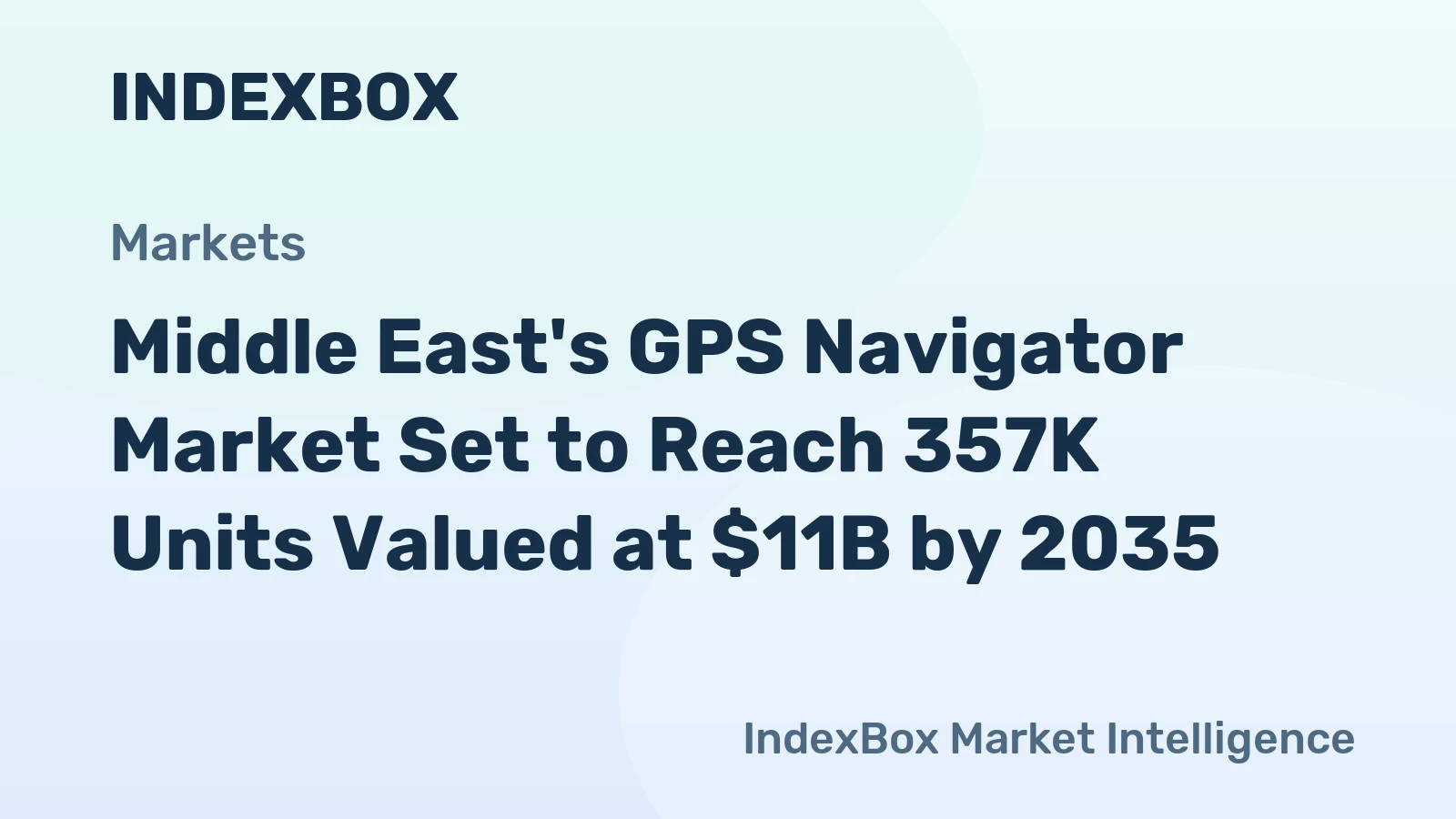 Middle East's GPS Navigator Market Set to Reach 357K Units Valued at $11B by 2035