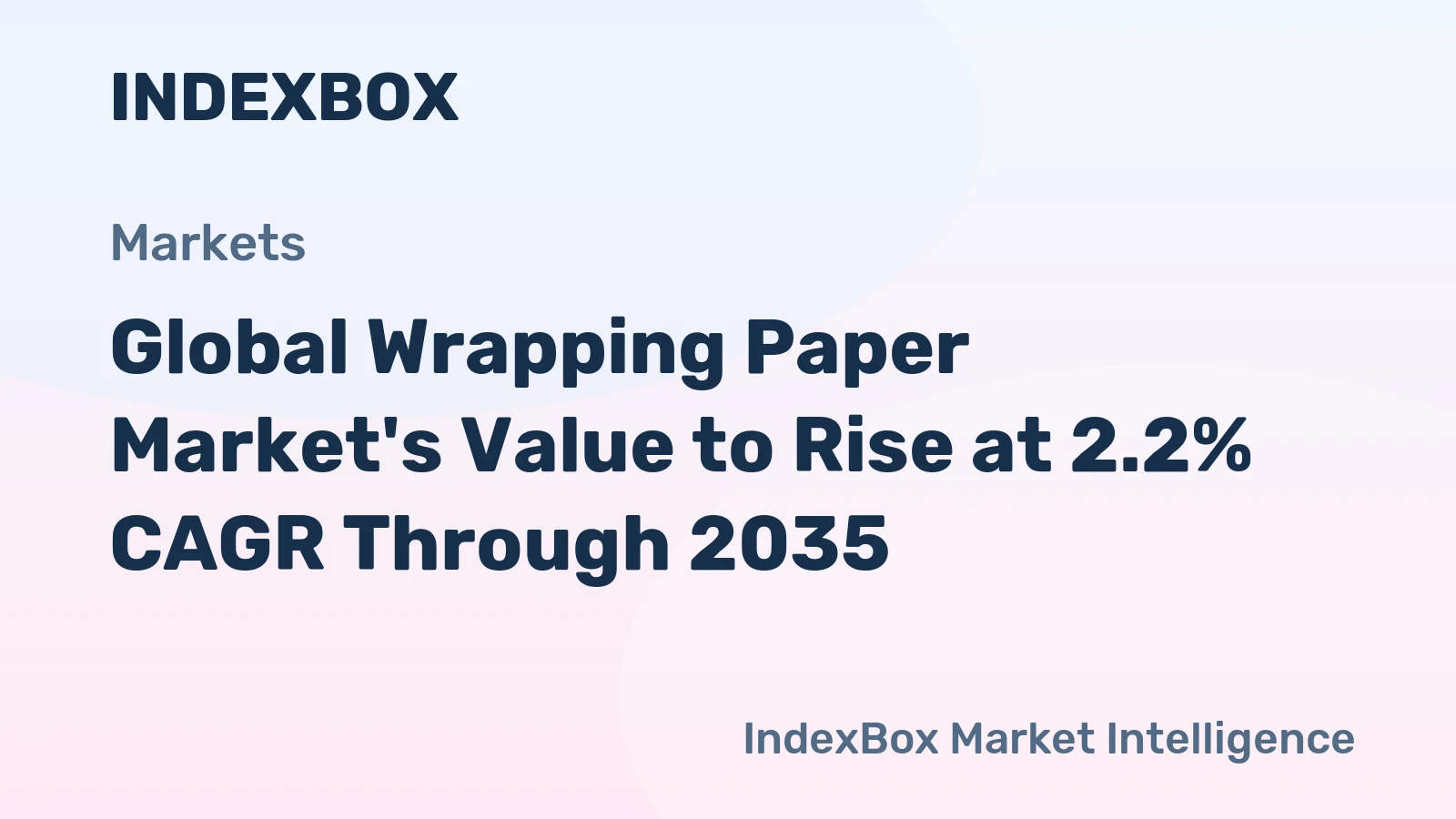 Global Wrapping Paper Market's Value to Rise at 2.2% CAGR Through 2035