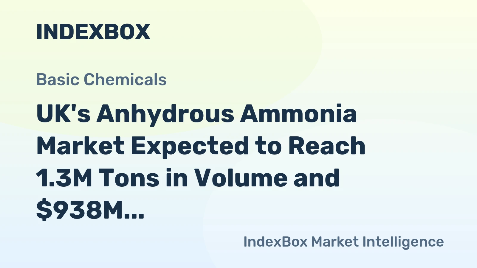 UK's Anhydrous Ammonia Market Expected to Reach 1.3M Tons in Volume and $938M in Value by 2035