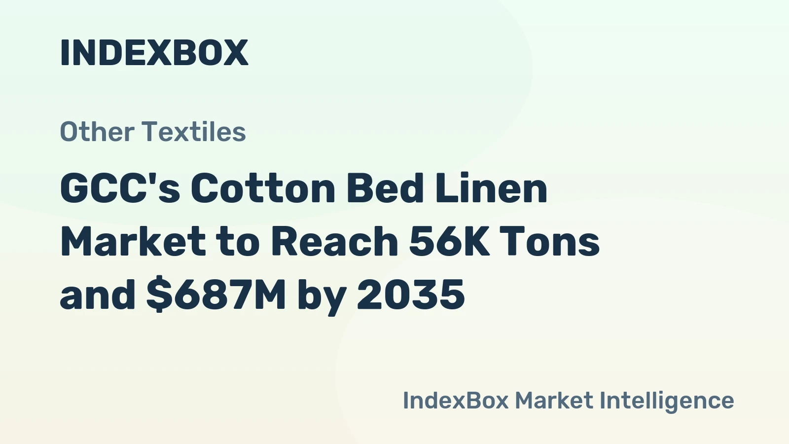 GCC's Cotton Bed Linen Market to Reach 56K Tons and $687M by 2035