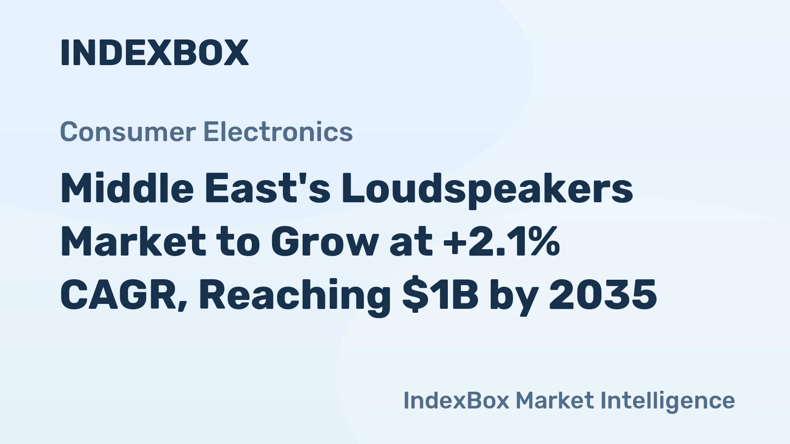 Middle East's Loudspeakers Market to Grow at +2.1% CAGR, Reaching $1B by 2035