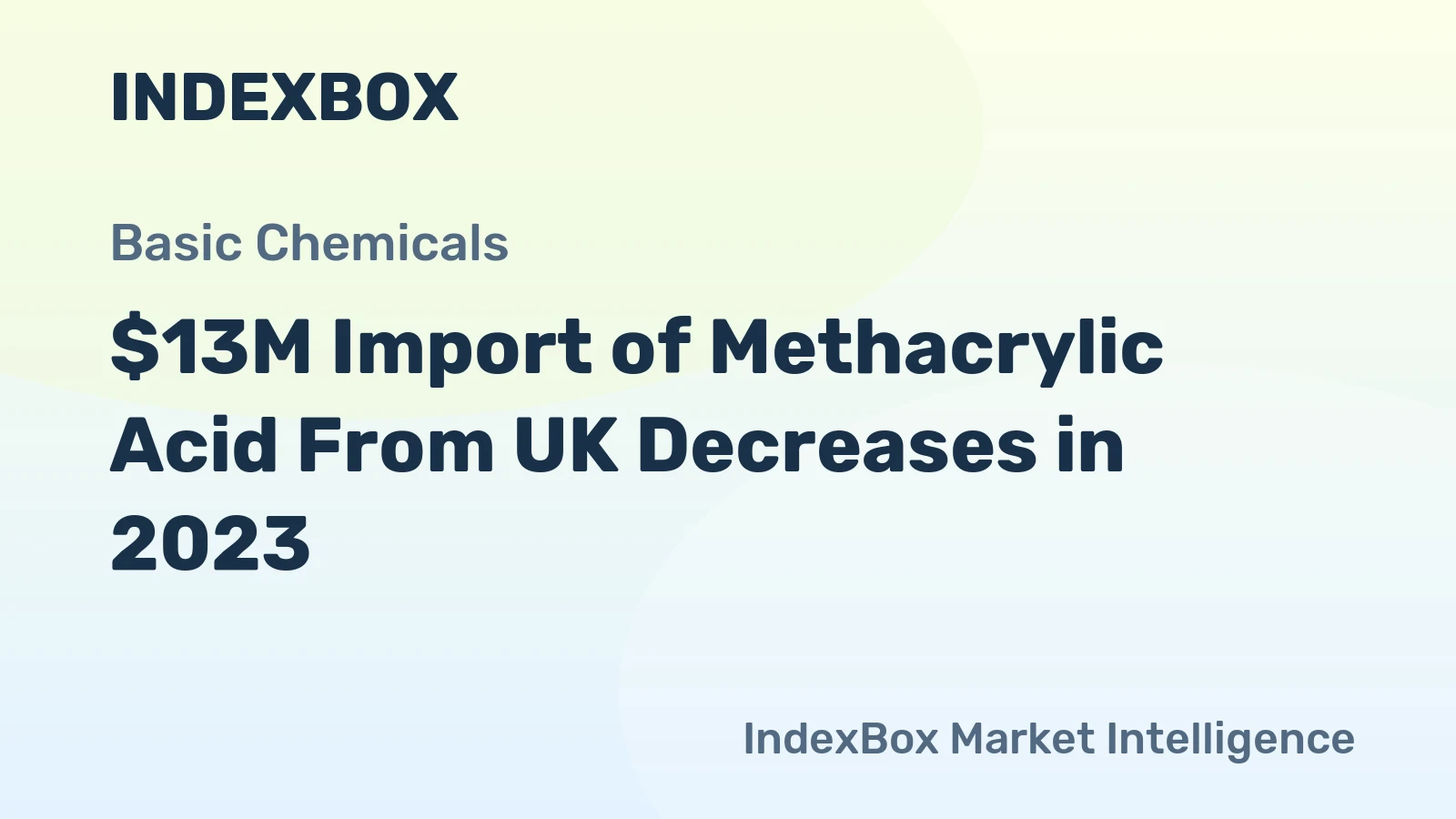 $13M Import of Methacrylic Acid From UK Decreases in 2023