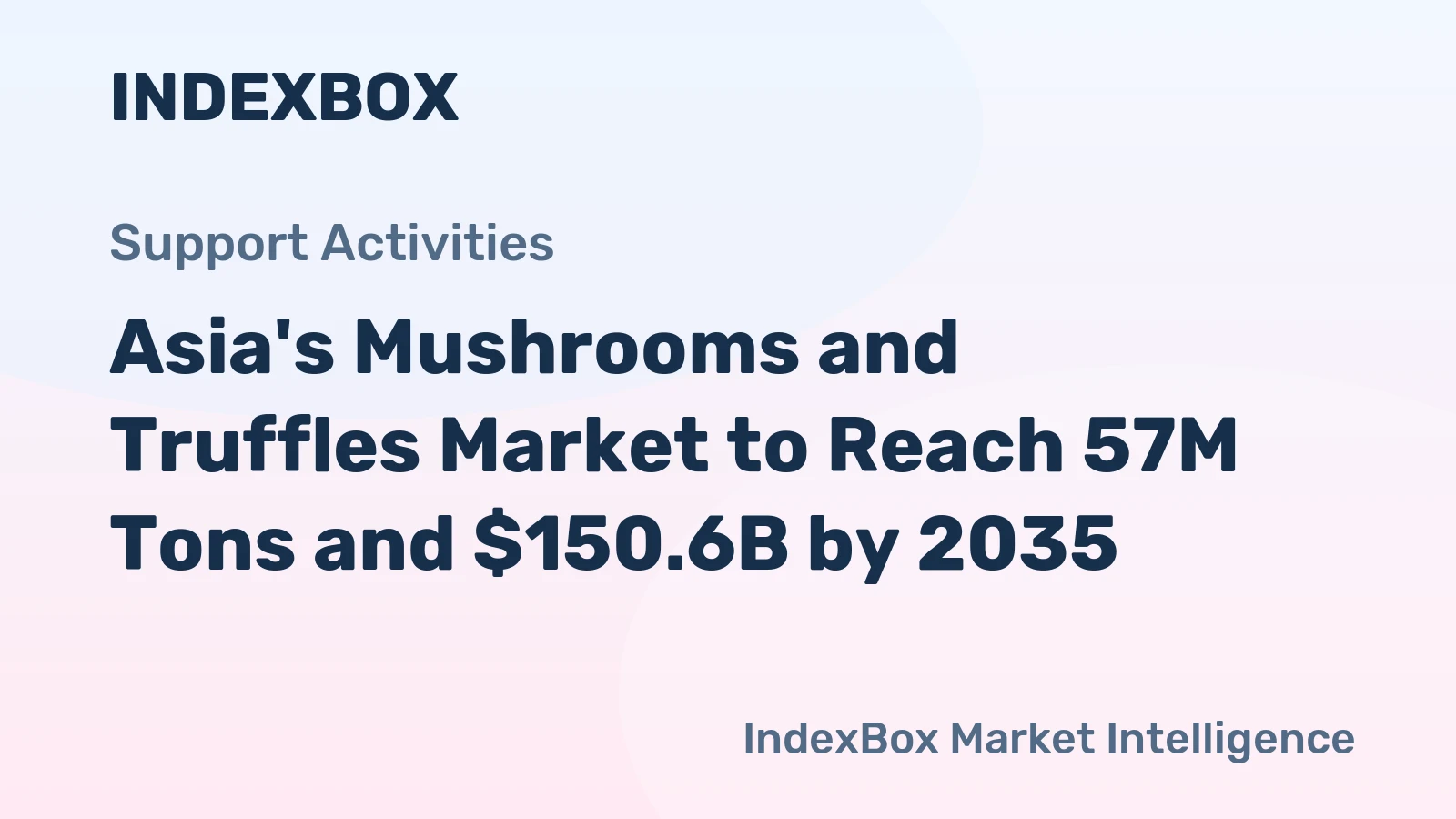 Asia's Mushrooms and Truffles Market to Reach 57M Tons and $150.6B by 2035