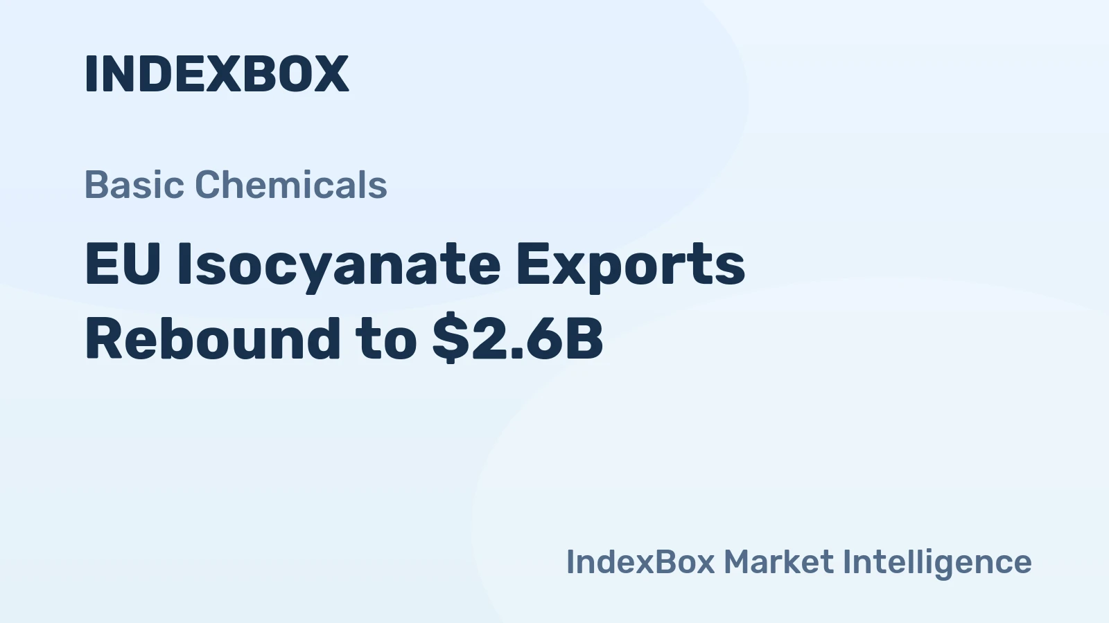 EU Isocyanate Exports Rebound to $2.6B