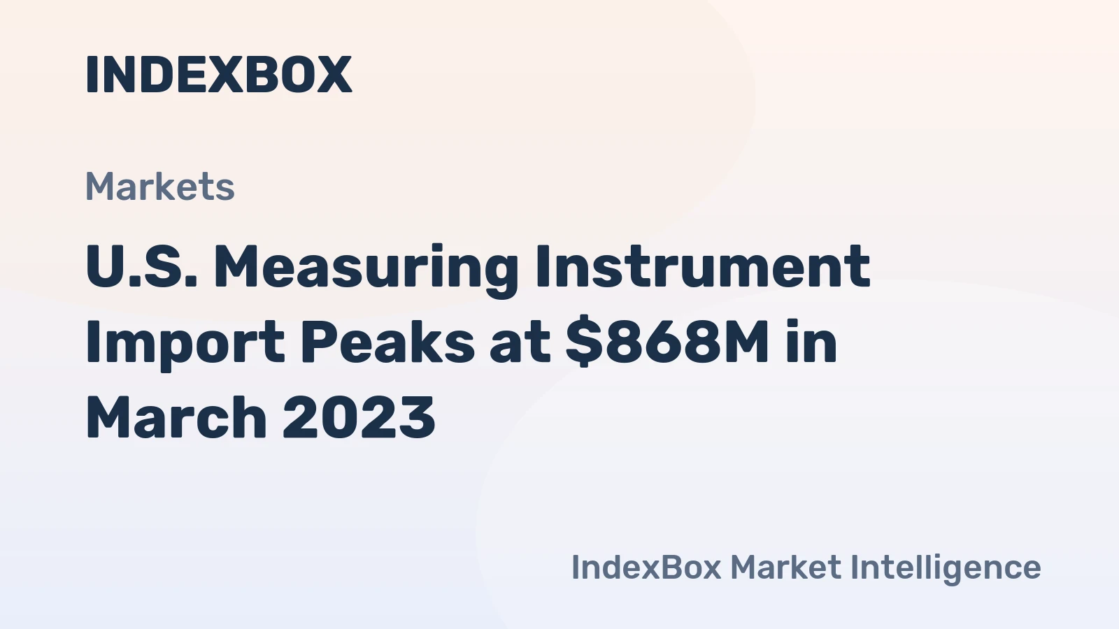 U.S. Measuring Instrument Import Peaks at $868M in March 2023
