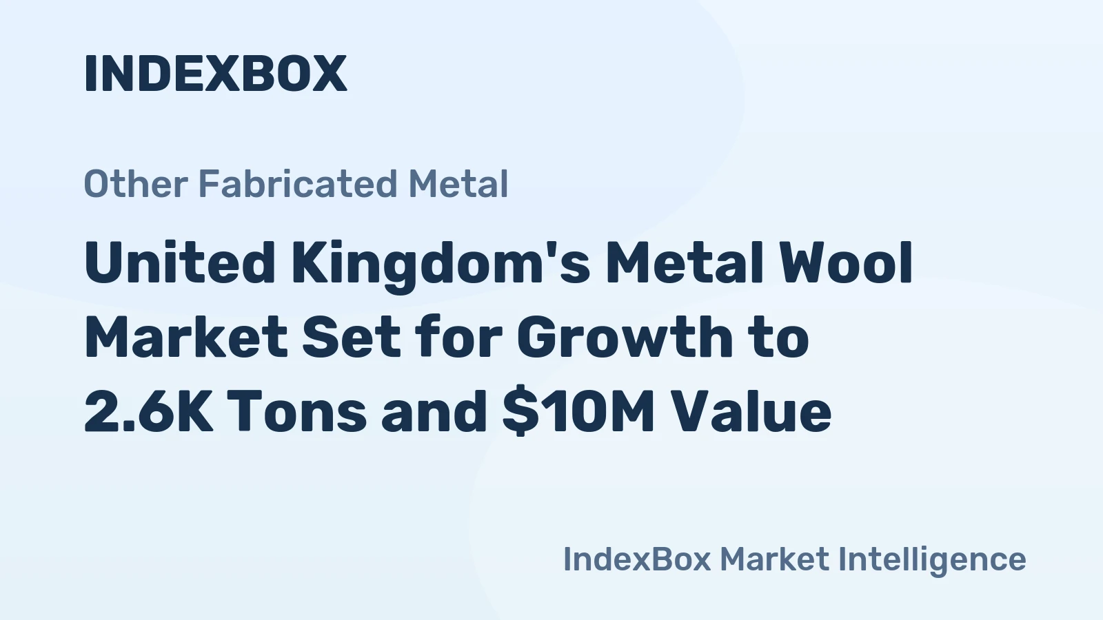 United Kingdom's Metal Wool Market Set for Growth to 2.6K Tons and $10M Value