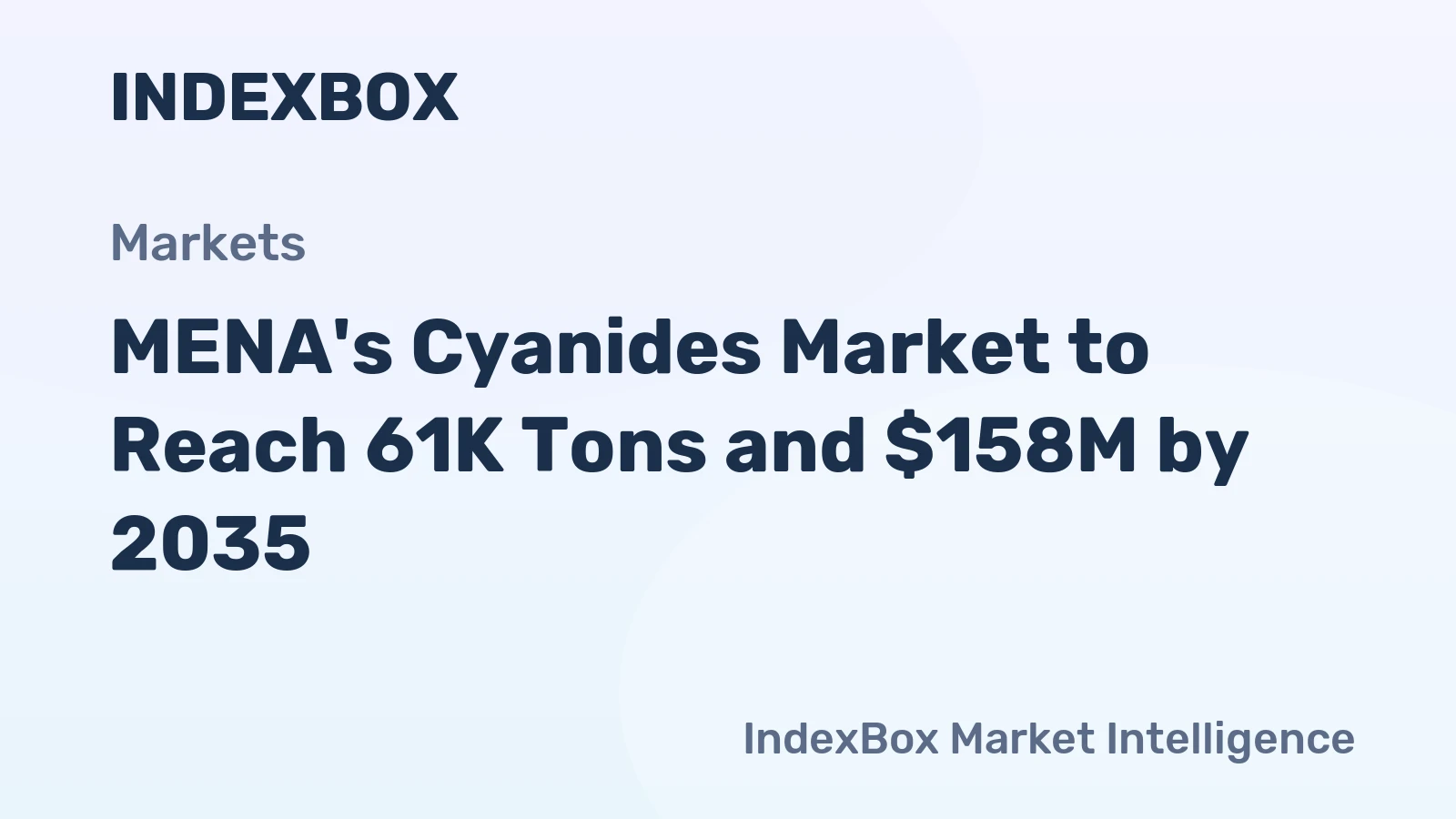 MENA's Cyanides Market to Reach 61K Tons and $158M by 2035