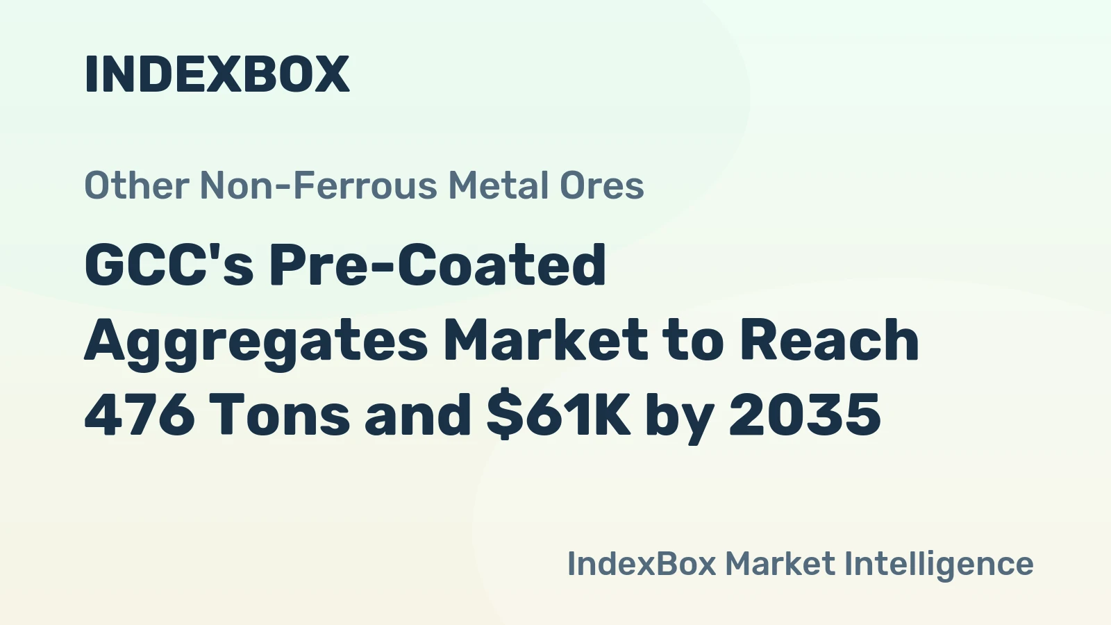 GCC's Pre-Coated Aggregates Market to Reach 476 Tons and $61K by 2035