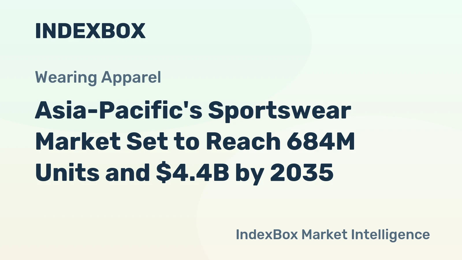 Asia-Pacific's Sportswear Market Set to Reach 684M Units and $4.4B by 2035