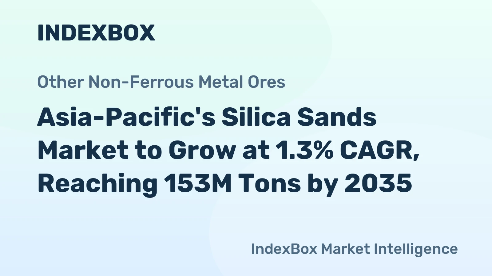 Asia-Pacific's Silica Sands Market to Grow at 1.3% CAGR, Reaching 153M Tons by 2035