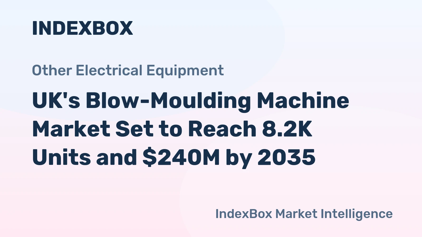 UK's Blow-Moulding Machine Market Set to Reach 8.2K Units and $240M by 2035