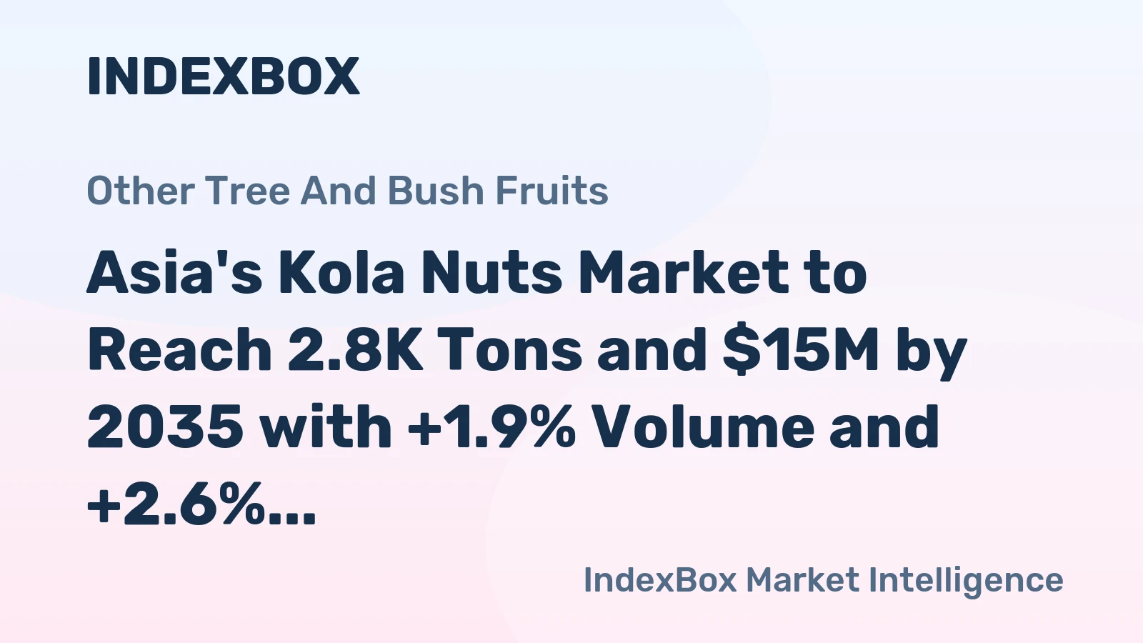 Asia's Kola Nuts Market to Reach 2.8K Tons and $15M by 2035 with +1.9% Volume and +2.6% Value Growth