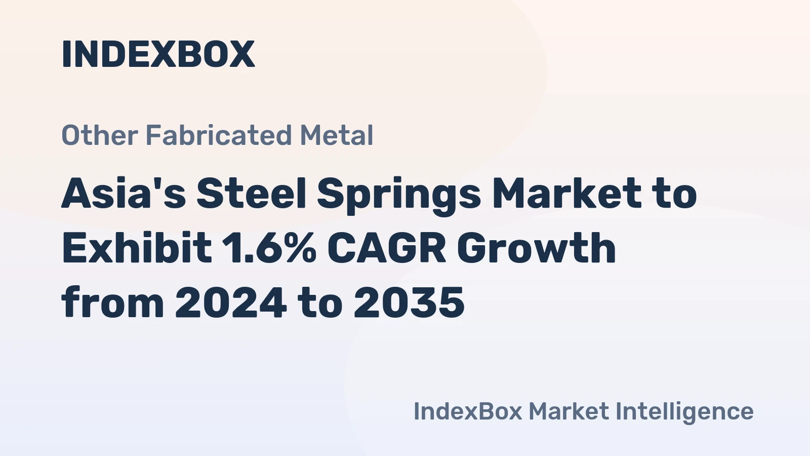 Asia's Steel Springs Market to Exhibit 1.6% CAGR Growth from 2024 to 2035