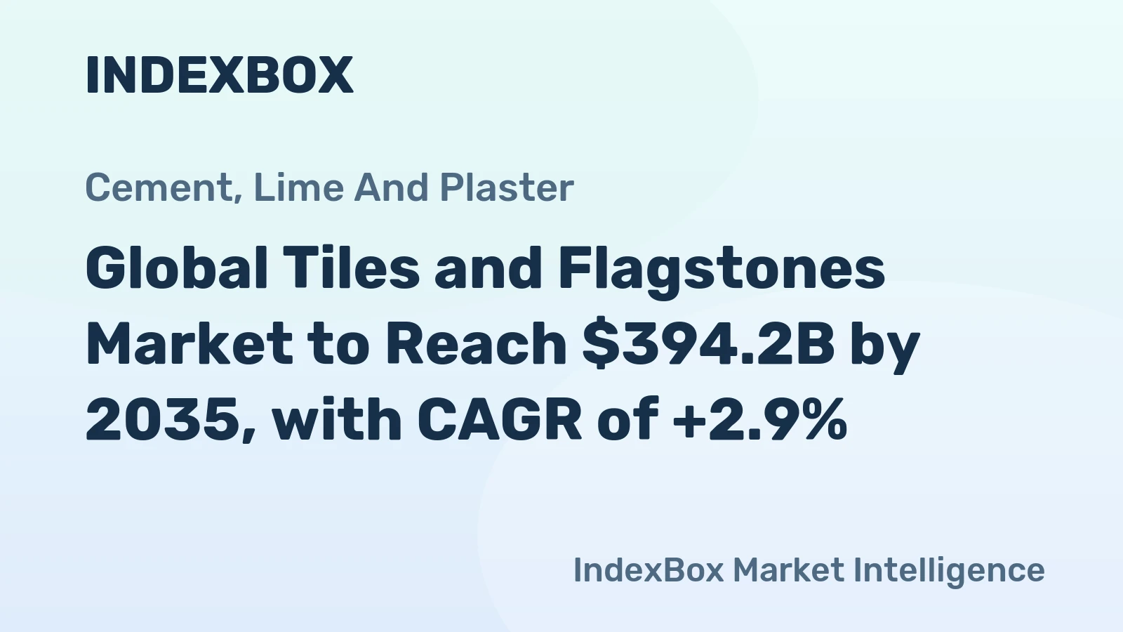 Global Tiles and Flagstones Market to Reach $394.2B by 2035, with CAGR of +2.9%