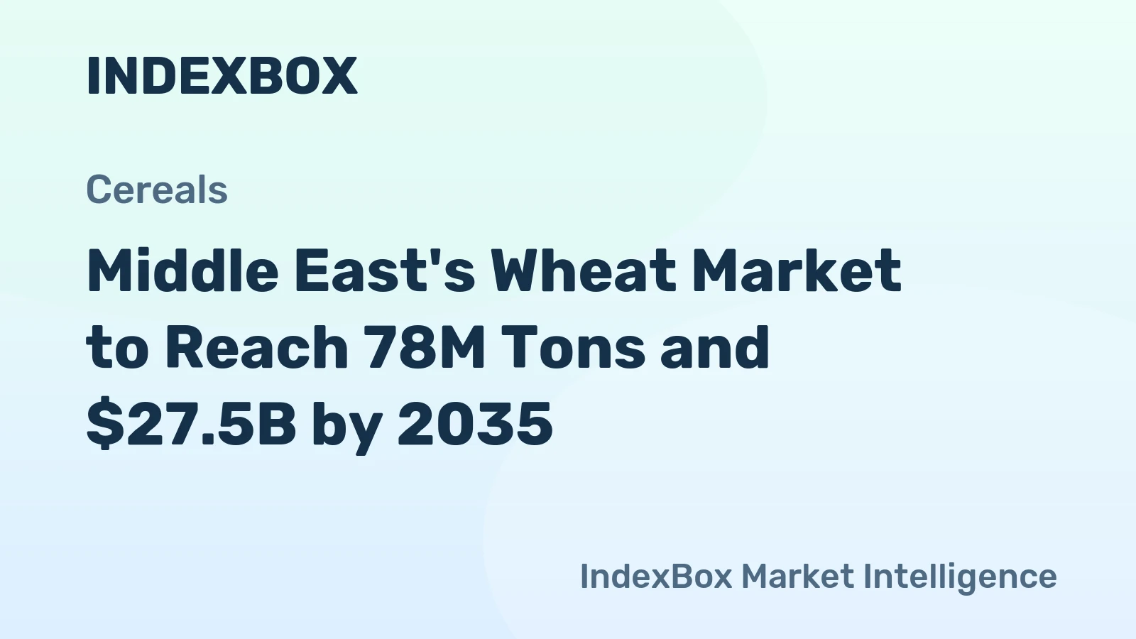 Middle East's Wheat Market to Reach 78M Tons and $27.5B by 2035
