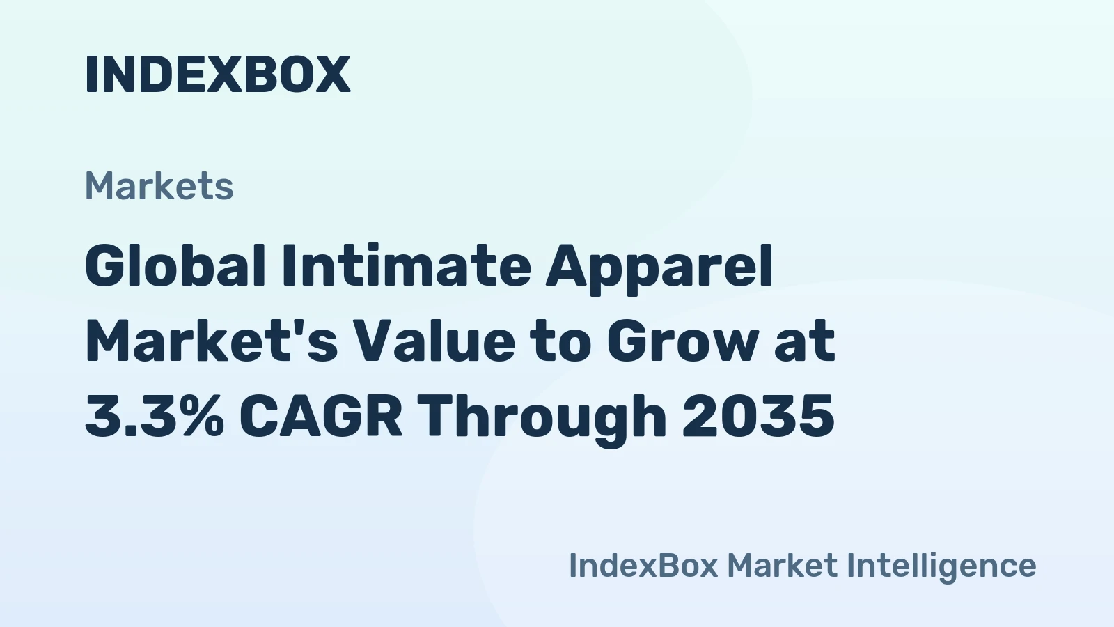 Global Intimate Apparel Market's Value to Grow at 3.3% CAGR Through 2035