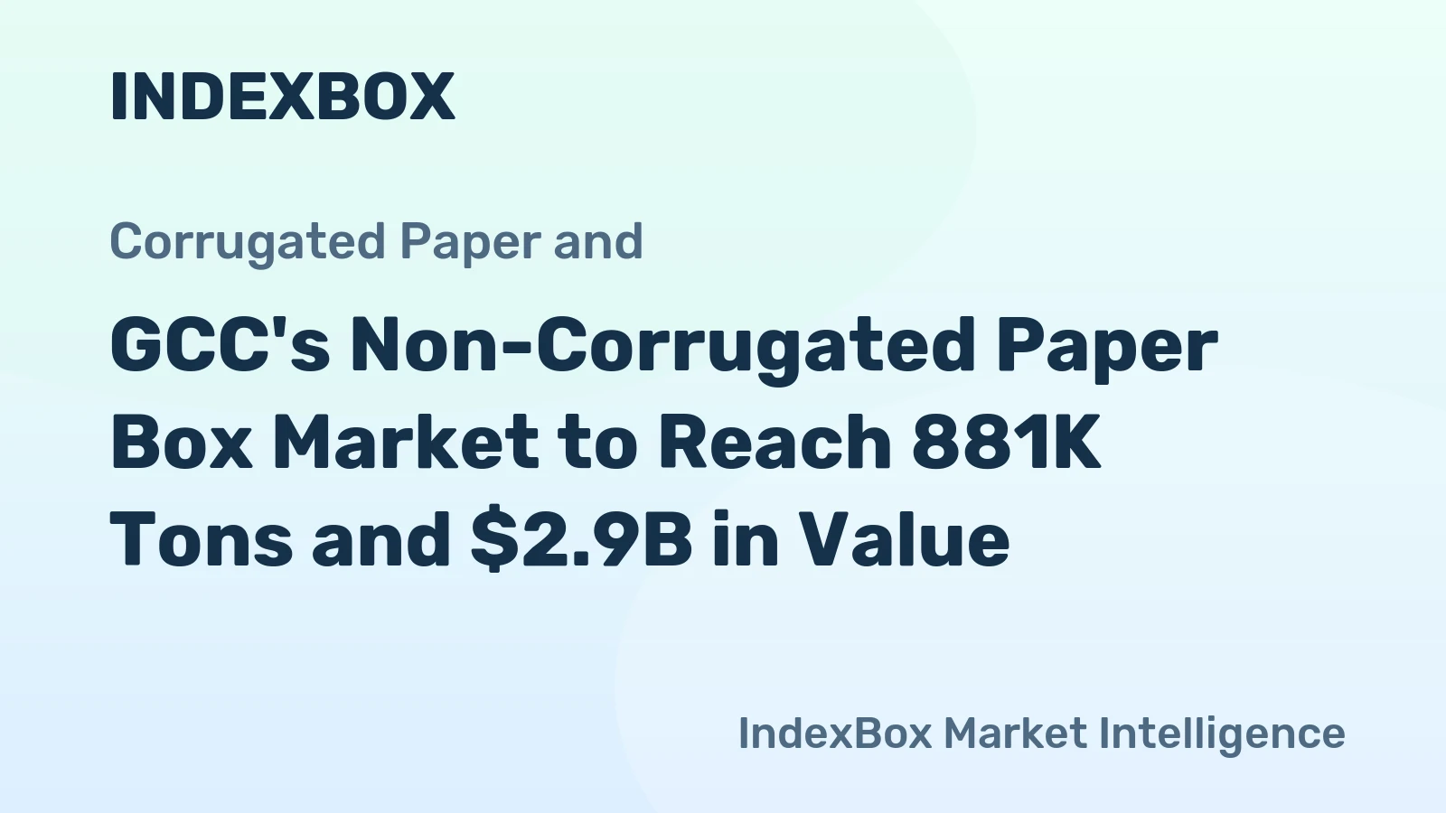 GCC's Non-Corrugated Paper Box Market to Reach 881K Tons and $2.9B in Value