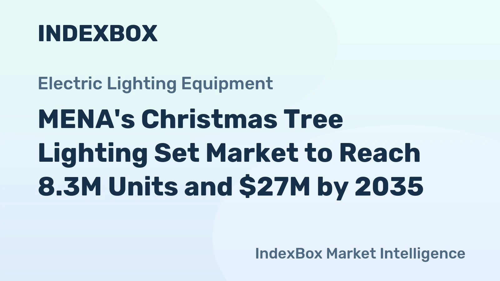 MENA's Christmas Tree Lighting Set Market to Reach 8.3M Units and $27M by 2035