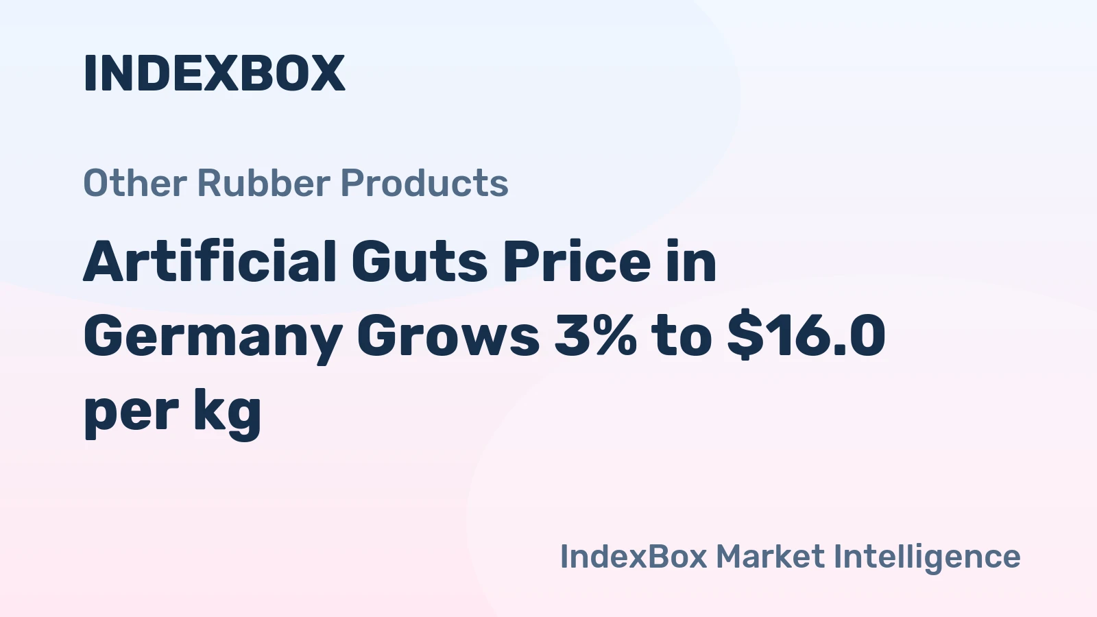 Artificial Guts Price in Germany Grows 3% to $16.0 per kg