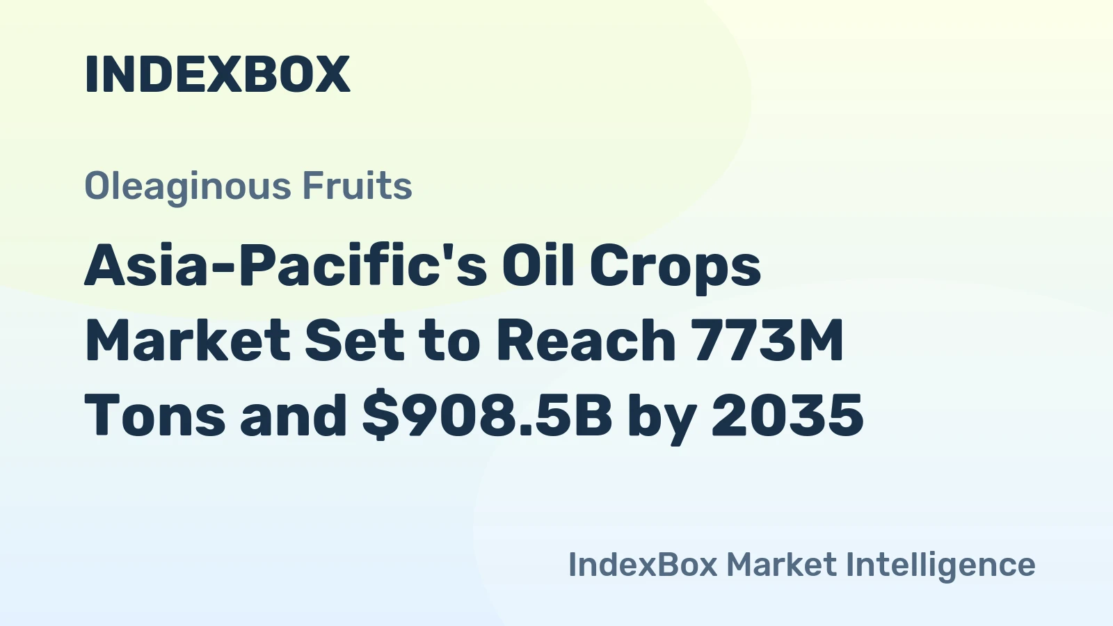 Asia-Pacific's Oil Crops Market Set to Reach 773M Tons and $908.5B by 2035