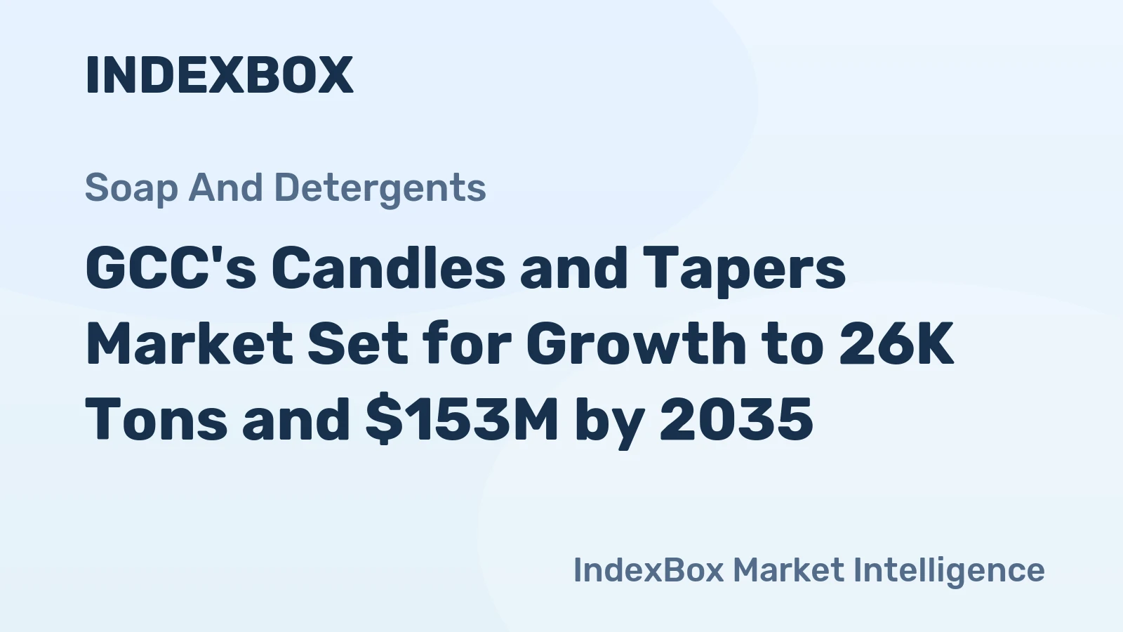 GCC's Candles and Tapers Market Set for Growth to 26K Tons and $153M by 2035