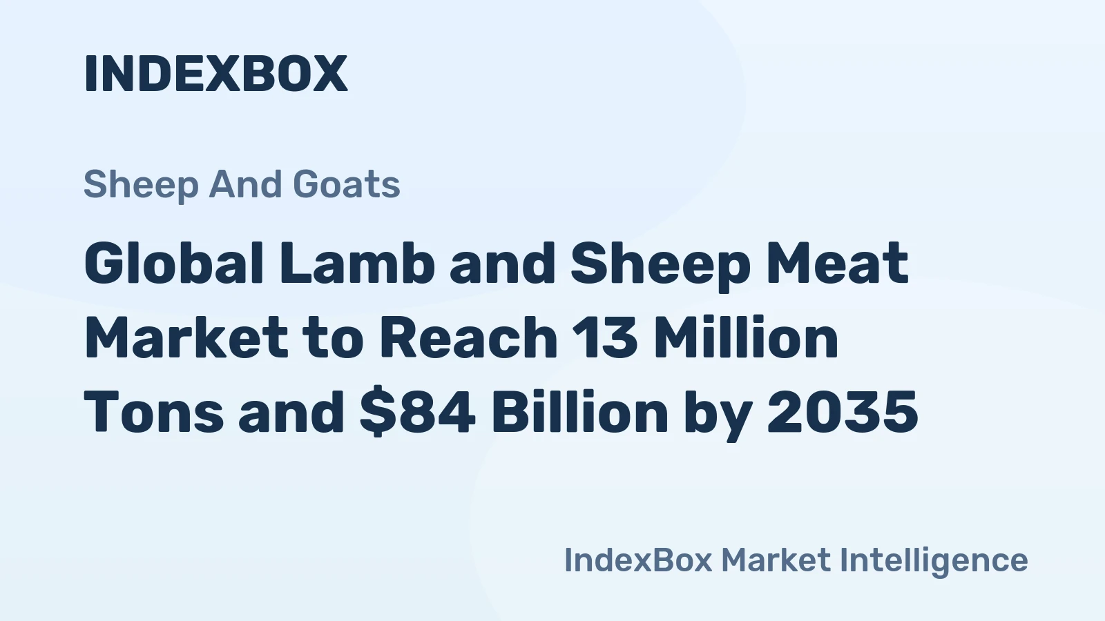 Global Lamb and Sheep Meat Market to Reach 13 Million Tons and $84 Billion by 2035