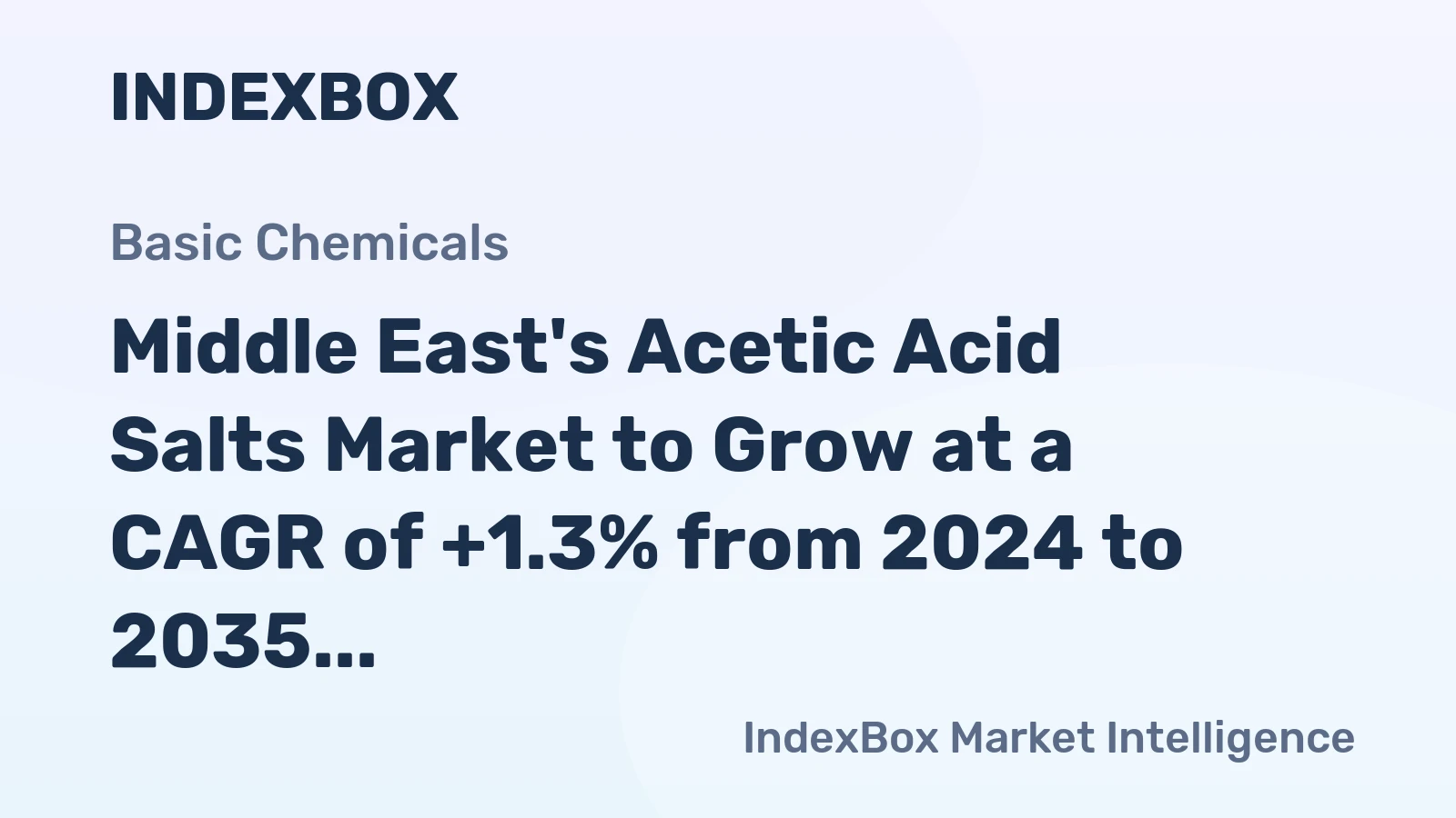 Middle East's Acetic Acid Salts Market to Grow at a CAGR of +1.3% from 2024 to 2035, Reaching 9.2K Tons