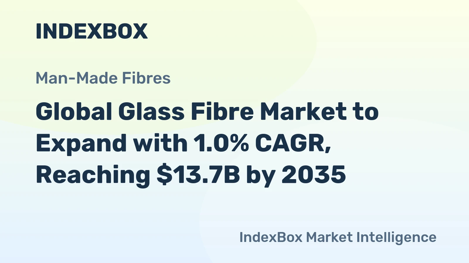 Global Glass Fibre Market to Expand with 1.0% CAGR, Reaching $13.7B by 2035