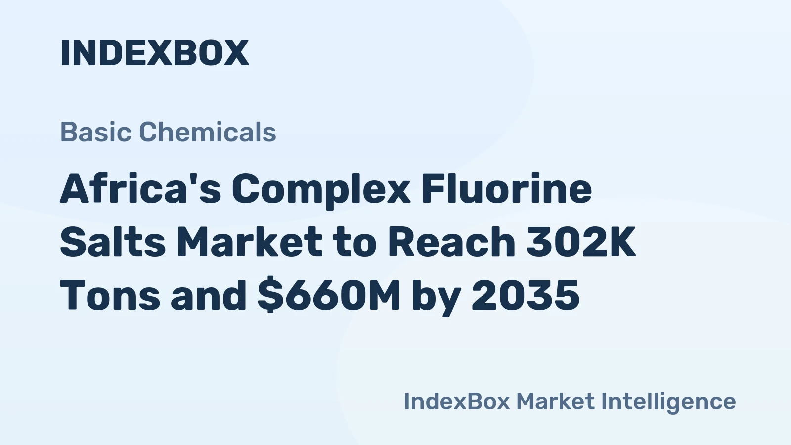 Africa's Complex Fluorine Salts Market to Reach 302K Tons and $660M by 2035