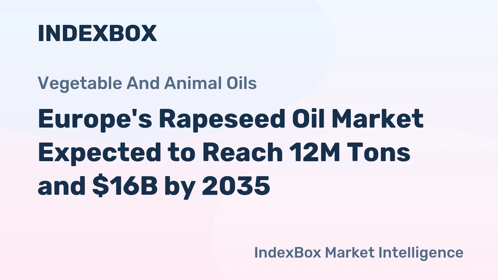 Europe's Rapeseed Oil Market Expected to Reach 12M Tons and $16B by 2035