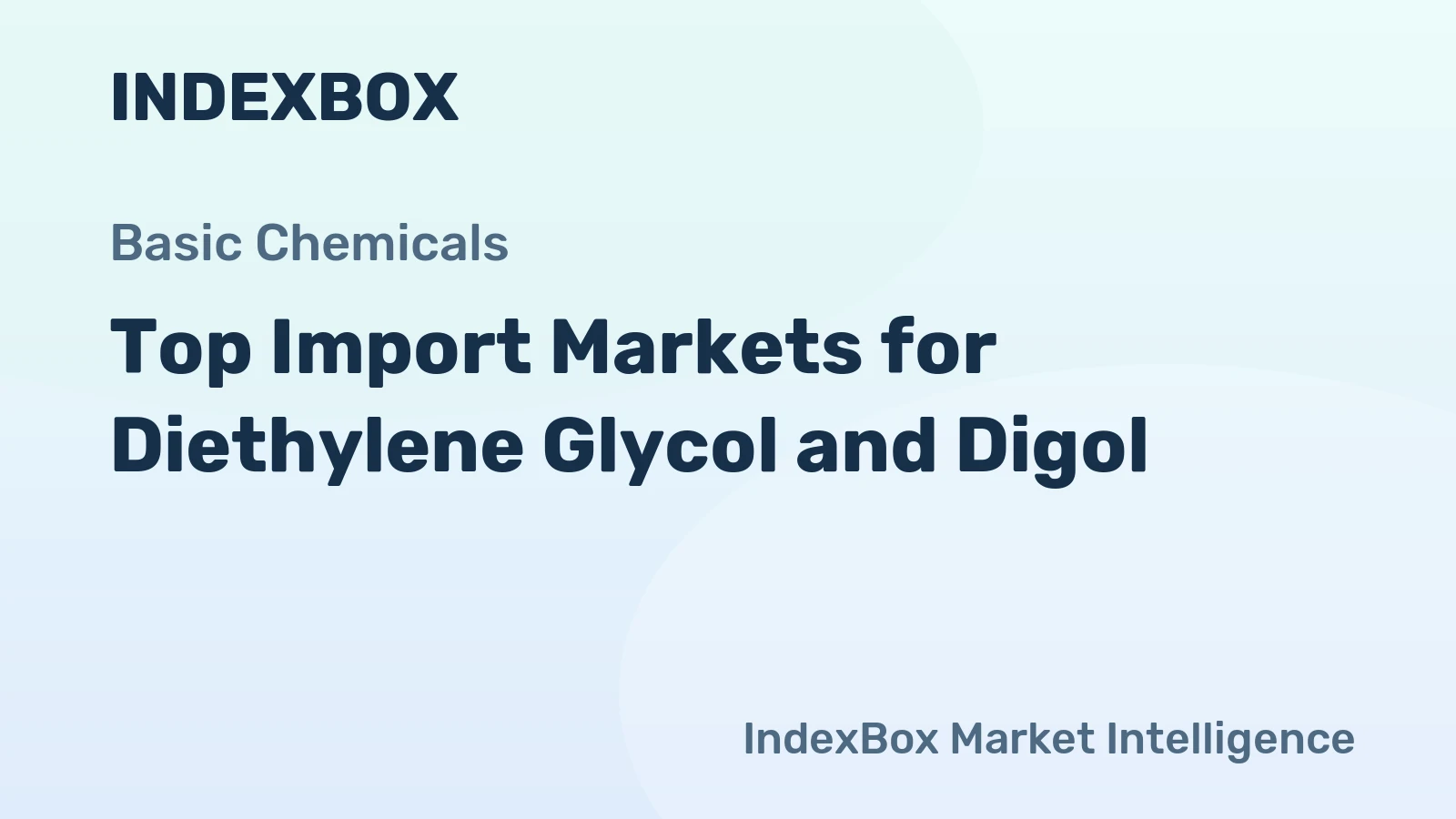 Top Import Markets for Diethylene Glycol and Digol