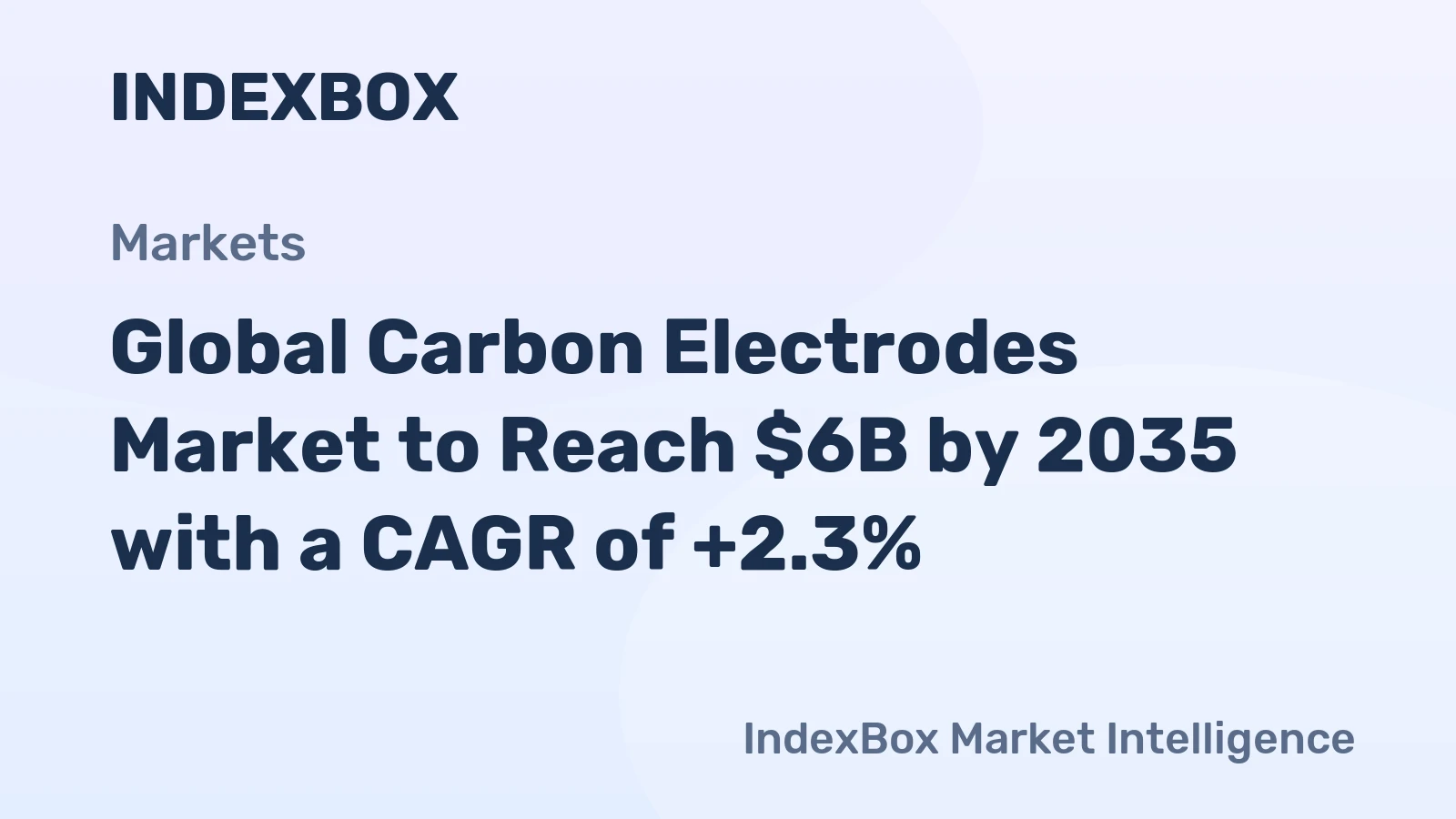 Global Carbon Electrodes Market to Reach $6B by 2035 with a CAGR of +2.3%