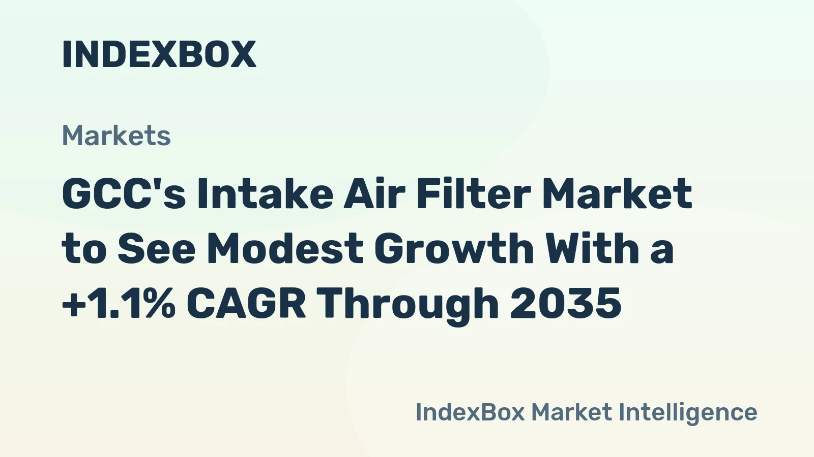 GCC's Intake Air Filter Market to See Modest Growth With a +1.1% CAGR Through 2035