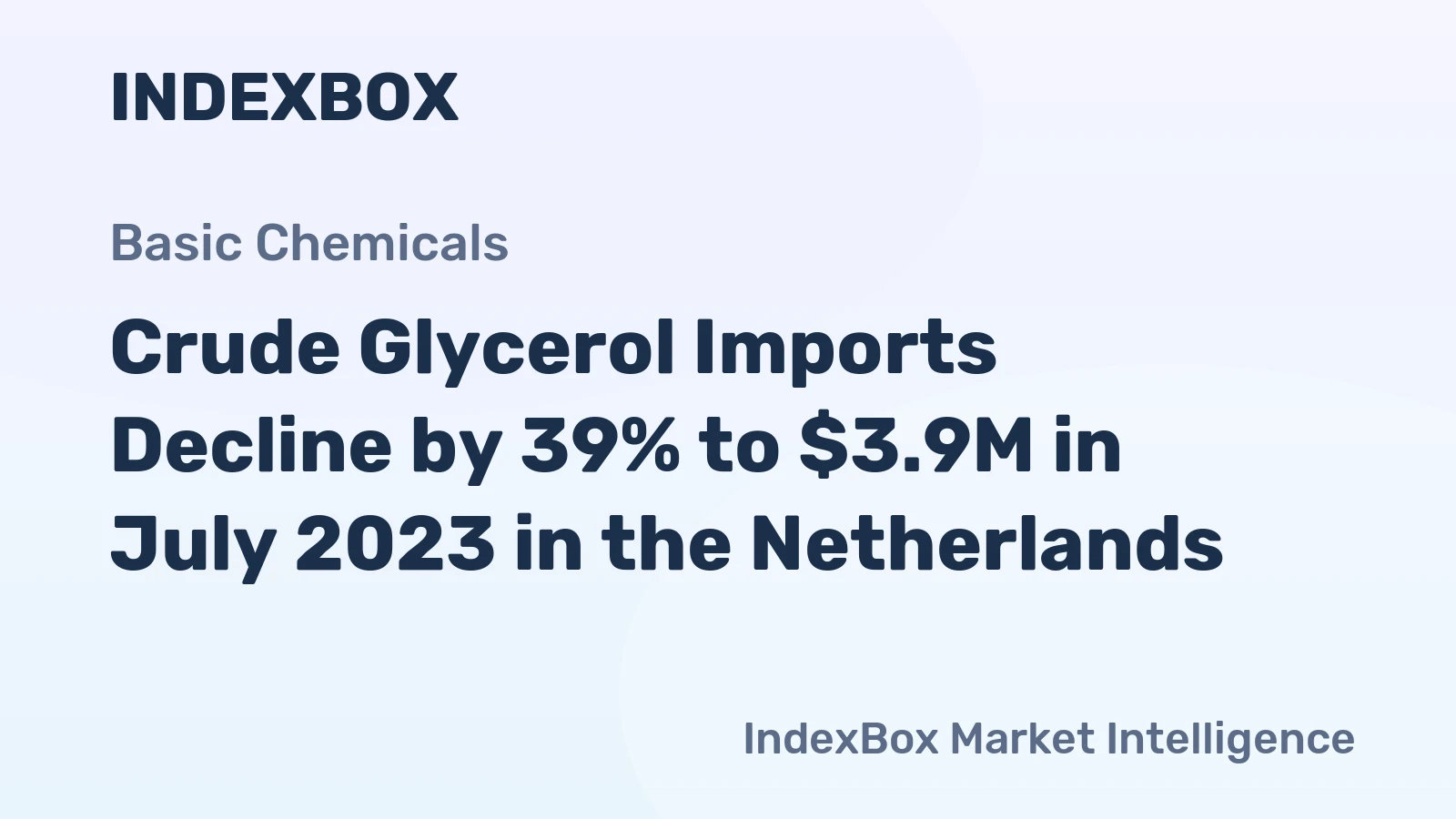 Crude Glycerol Imports Decline by 39% to $3.9M in July 2023 in the Netherlands