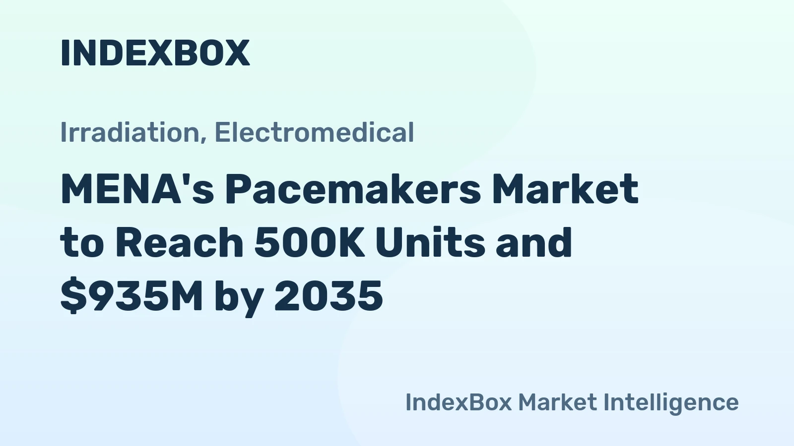 MENA's Pacemakers Market to Reach 500K Units and $935M by 2035