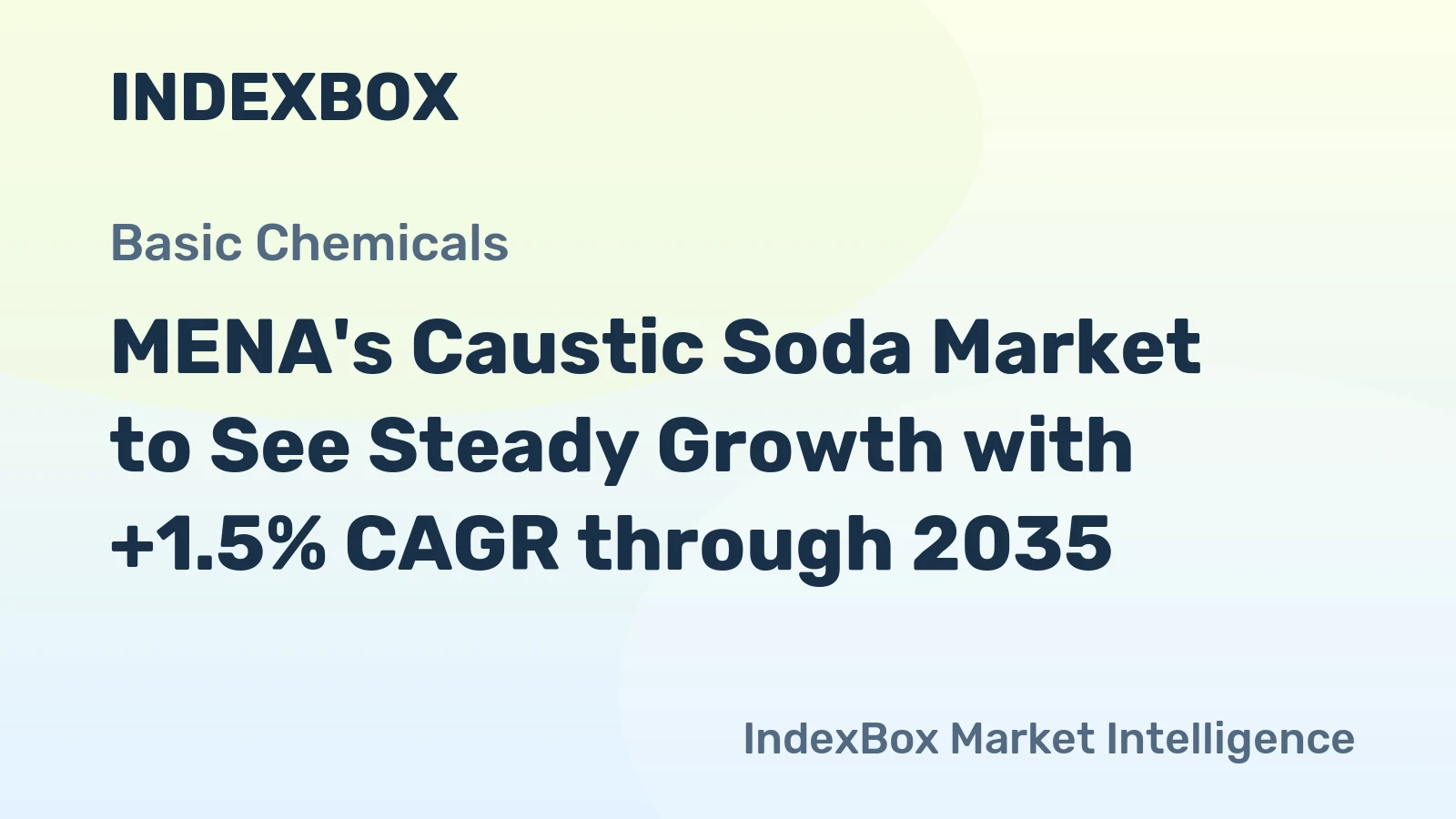 MENA's Caustic Soda Market to See Steady Growth with +1.5% CAGR through 2035