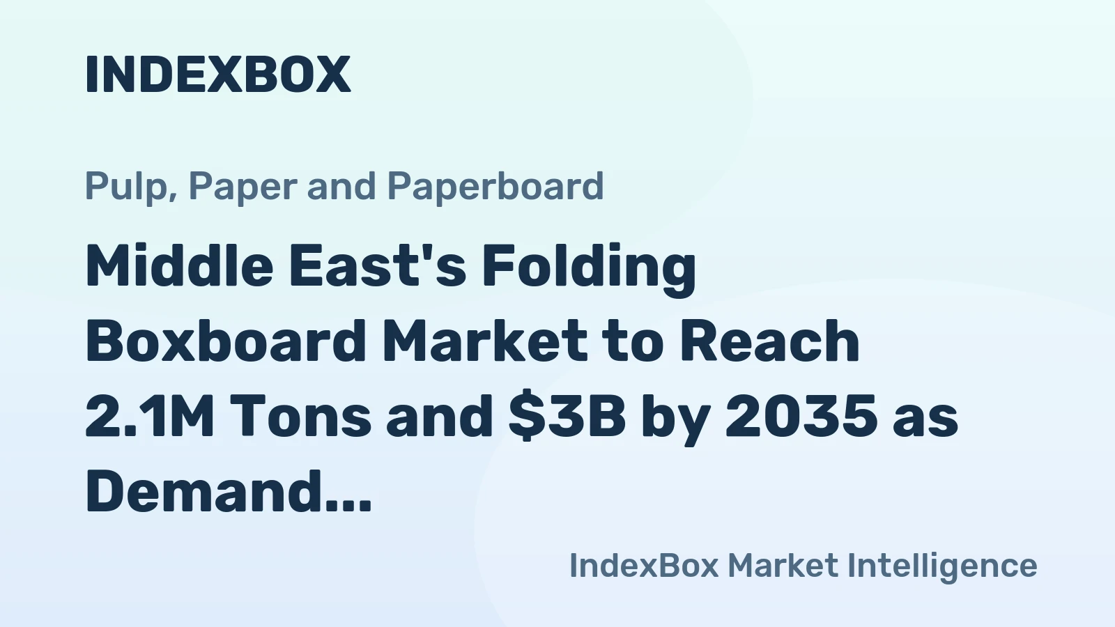 Middle East's Folding Boxboard Market to Reach 2.1M Tons and $3B by 2035 as Demand Continues to Rise