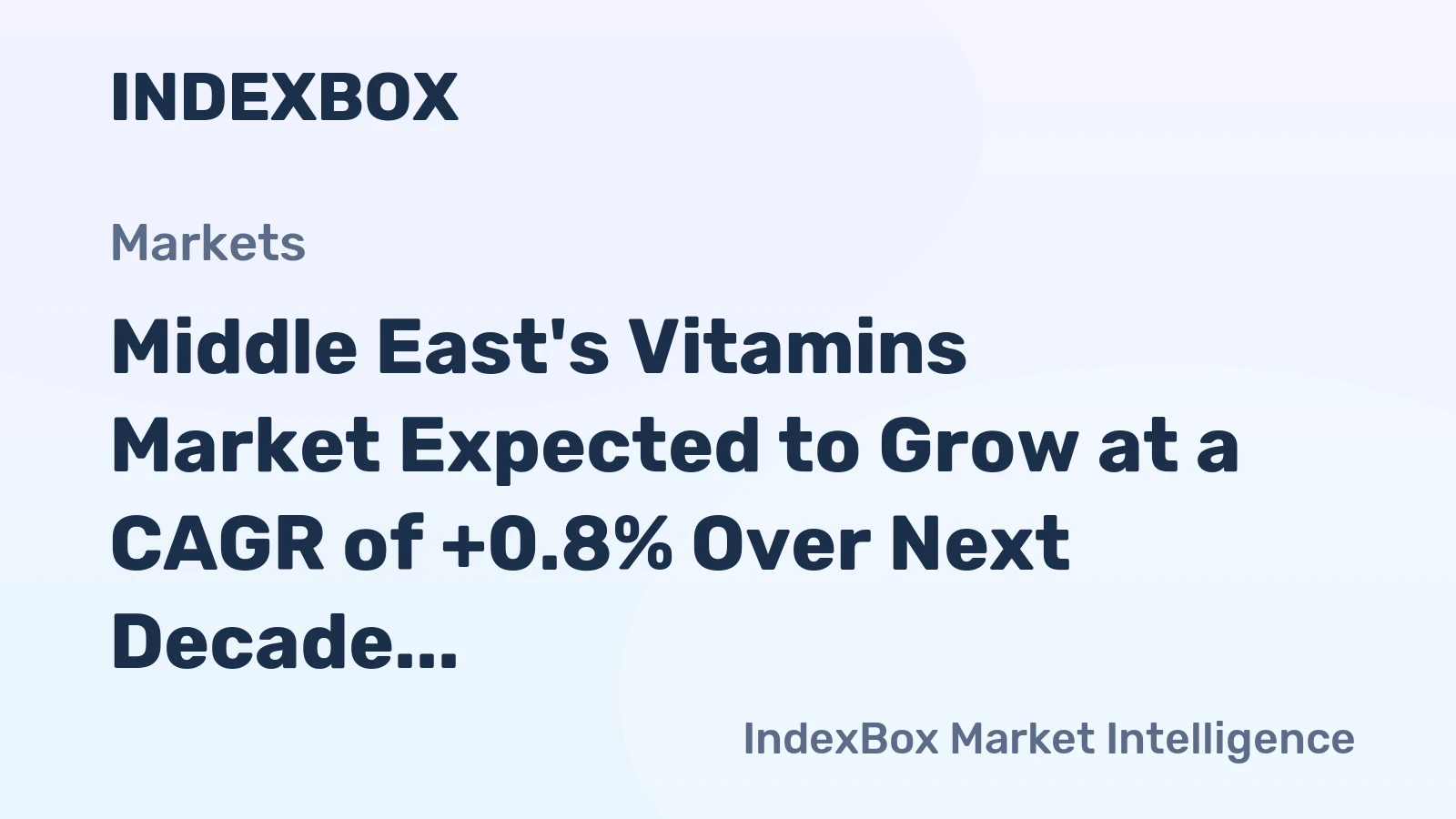 Middle East's Vitamins Market Expected to Grow at a CAGR of +0.8% Over Next Decade, Reaching $998M by 2035