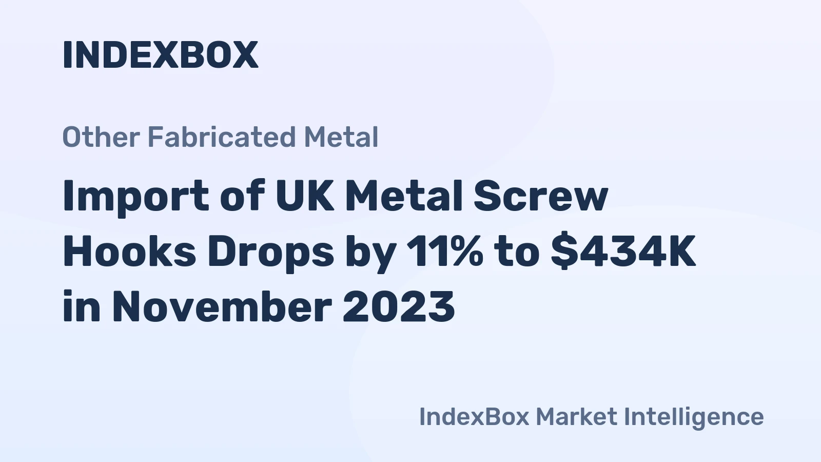 Import of UK Metal Screw Hooks Drops by 11% to $434K in November 2023