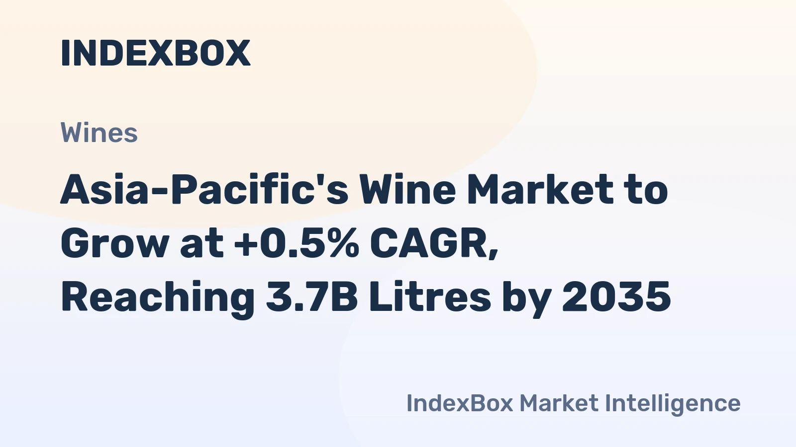 Asia-Pacific's Wine Market to Grow at +0.5% CAGR, Reaching 3.7B Litres by 2035