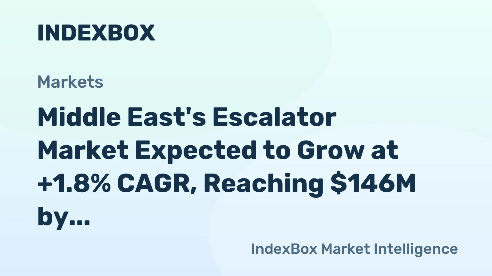 Middle East's Escalator Market Expected to Grow at +1.8% CAGR, Reaching $146M by 2035