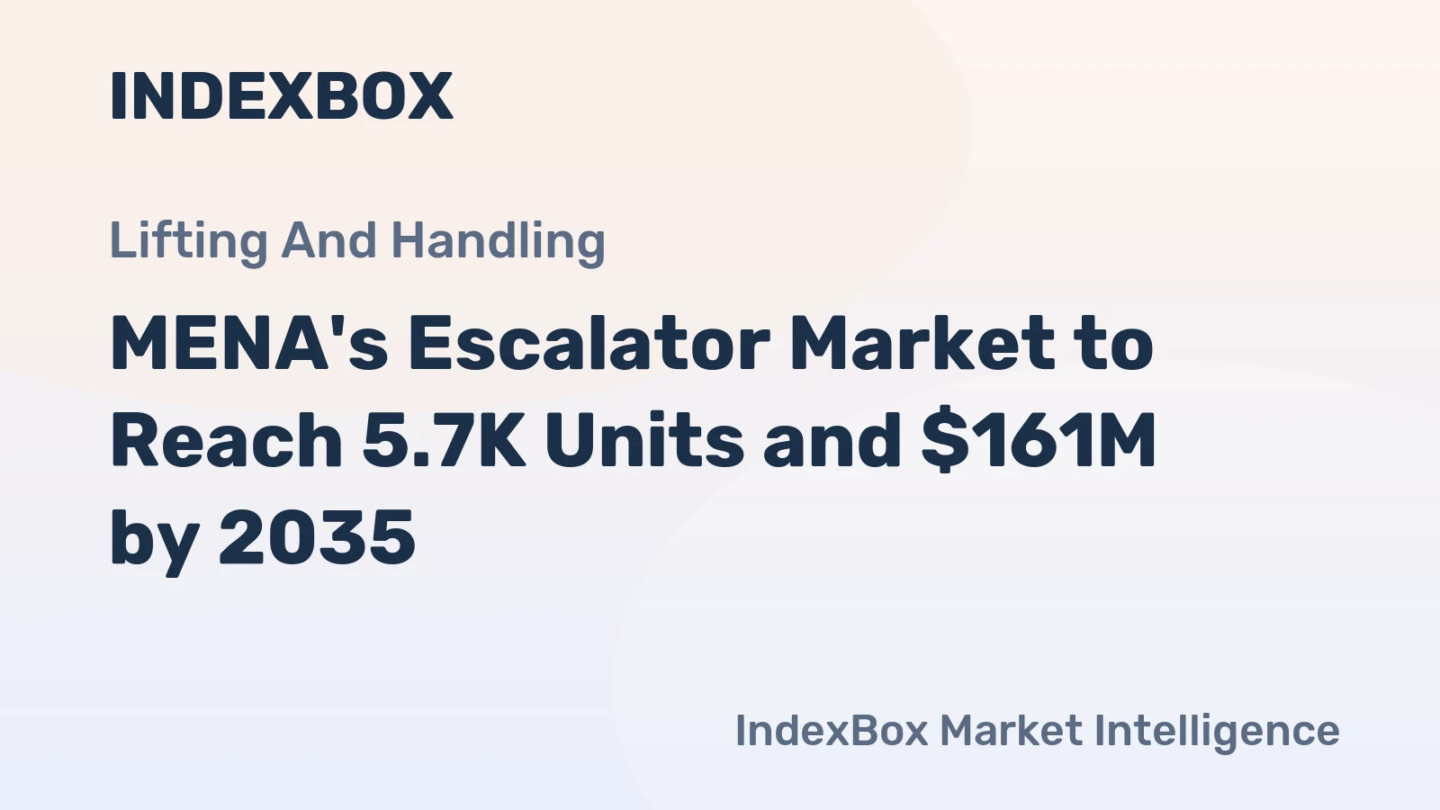 MENA's Escalator Market to Reach 5.7K Units and $161M by 2035