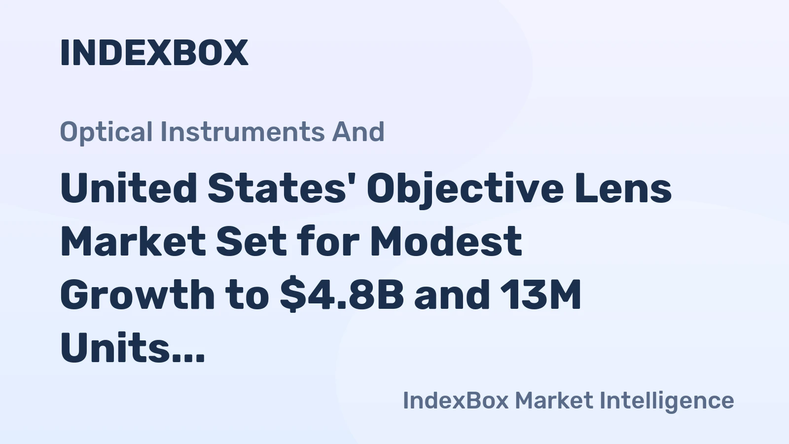 United States' Objective Lens Market Set for Modest Growth to $4.8B and 13M Units by 2035
