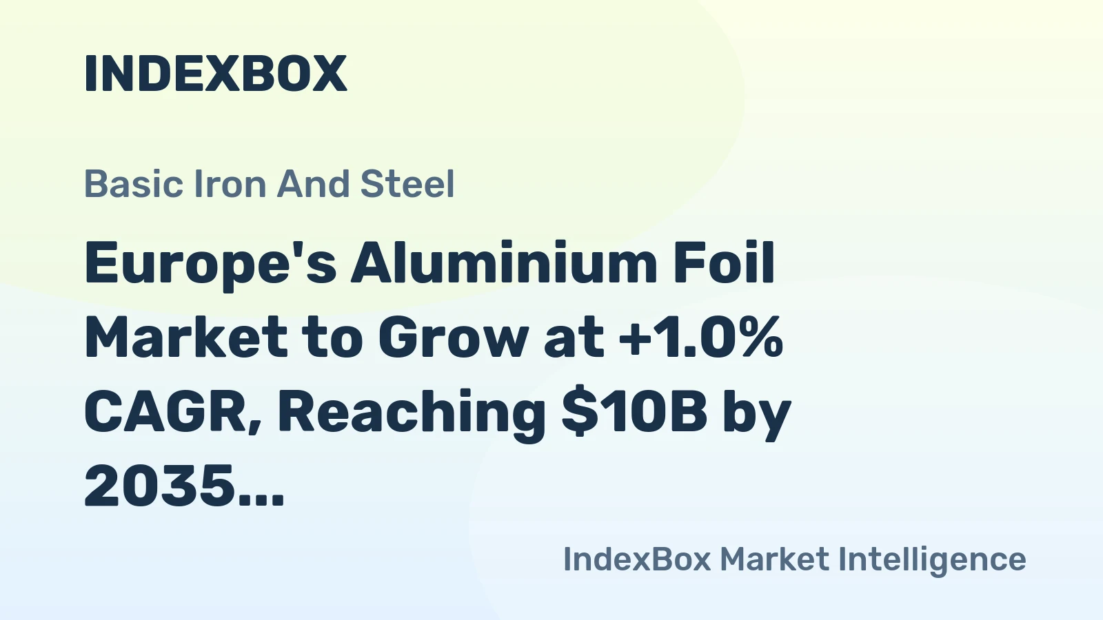 Europe's Aluminium Foil Market to Grow at +1.0% CAGR, Reaching $10B by 2035