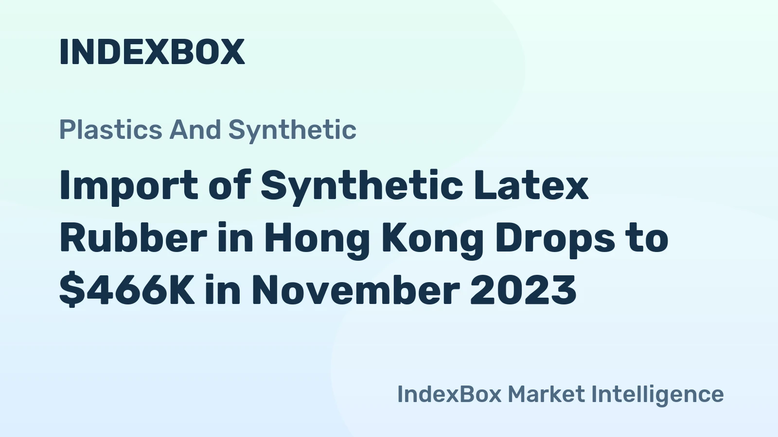 Import of Synthetic Latex Rubber in Hong Kong Drops to $466K in November 2023