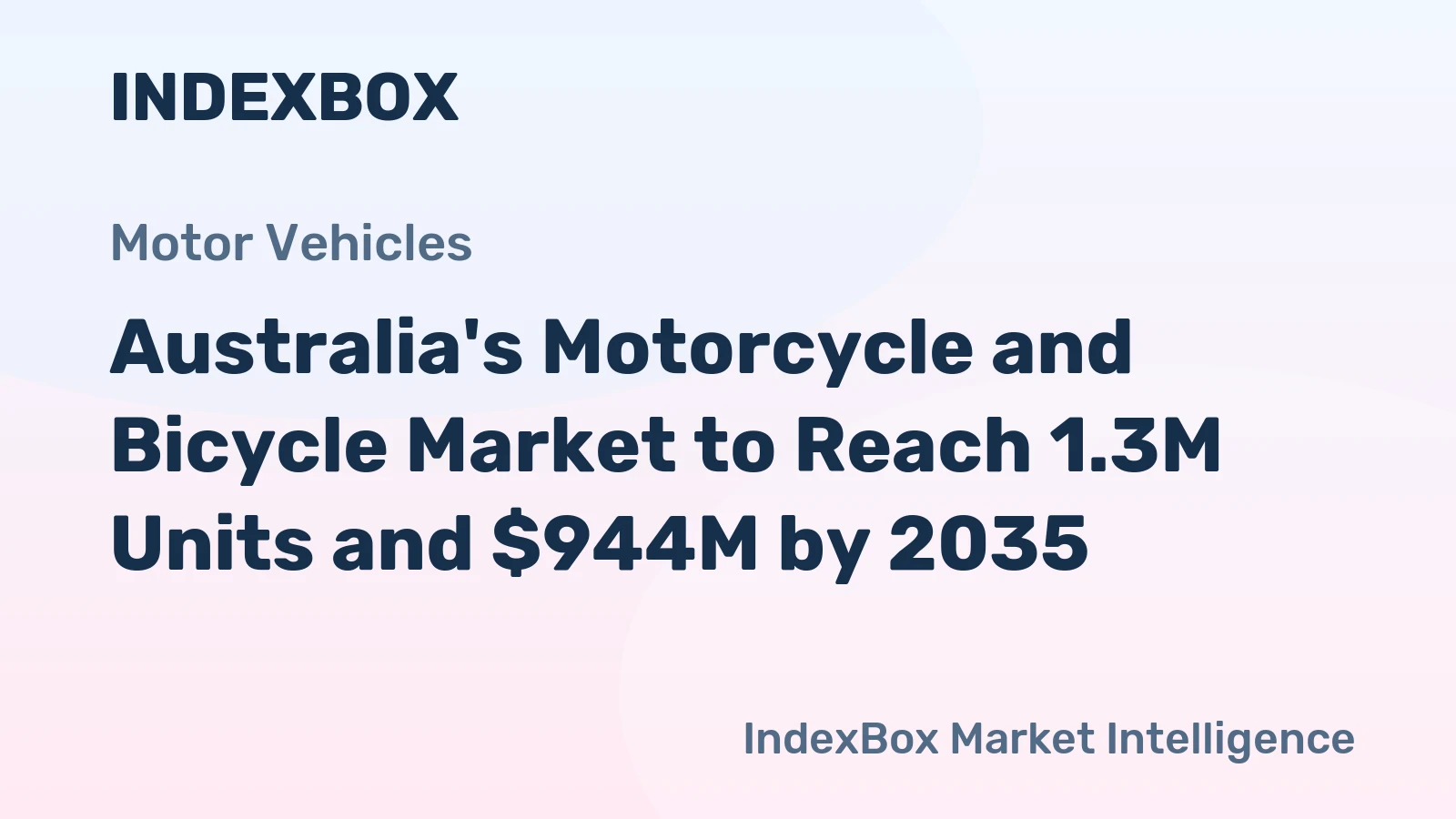 Australia's Motorcycle and Bicycle Market to Reach 1.3M Units and $944M by 2035