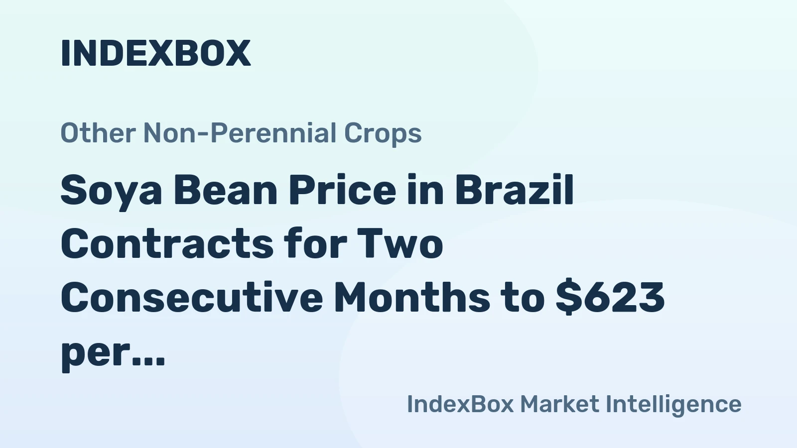 Soya Bean Price in Brazil Contracts for Two Consecutive Months to $623 per Ton