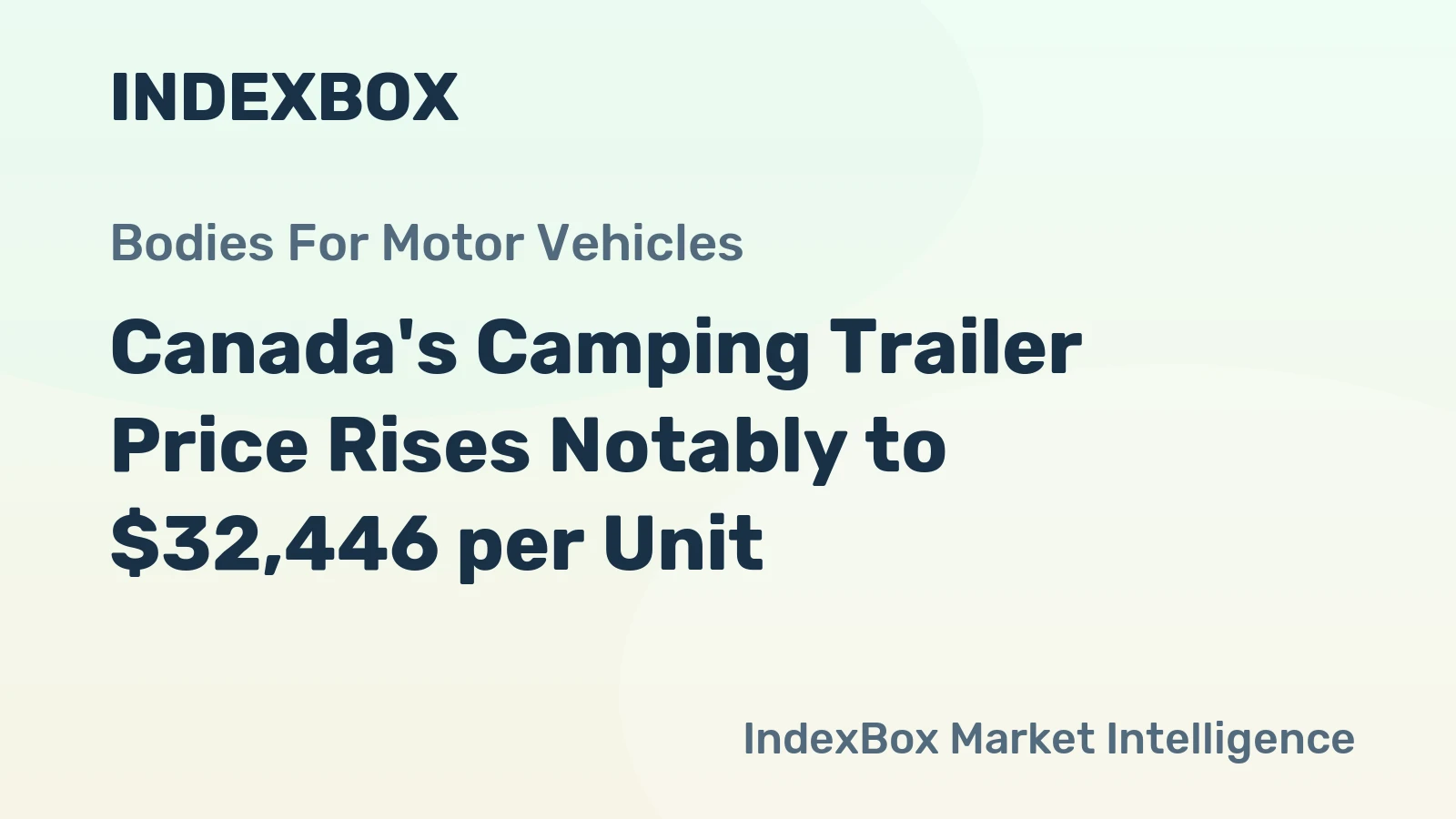 Canada's Camping Trailer Price Rises Notably to $32,446 per Unit