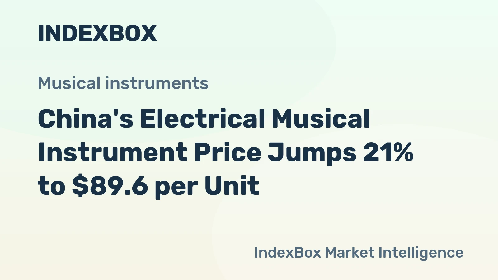 China's Electrical Musical Instrument Price Jumps 21% to $89.6 per Unit